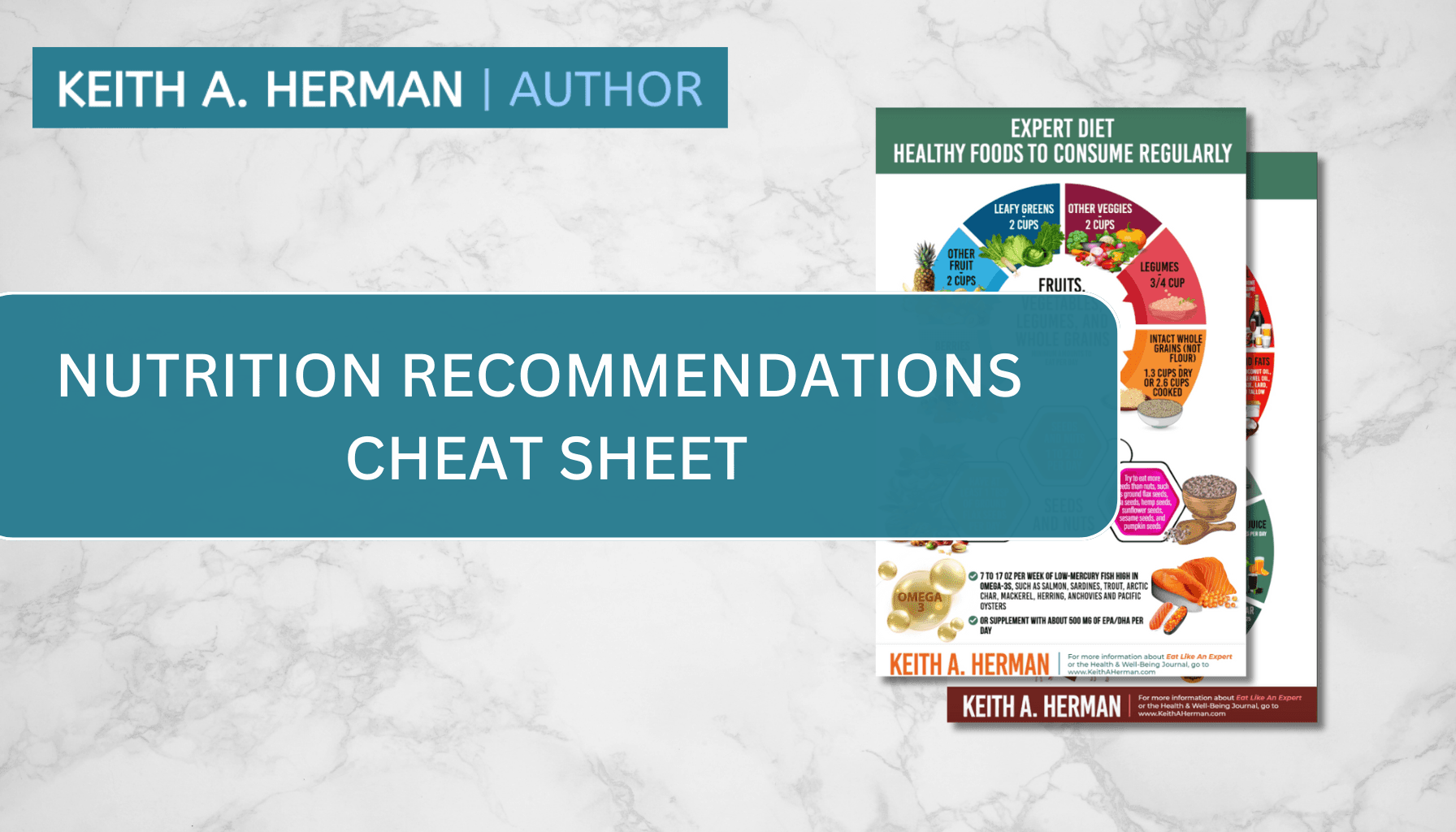 Nutrition Recommendations landing page - Keith A. Herman